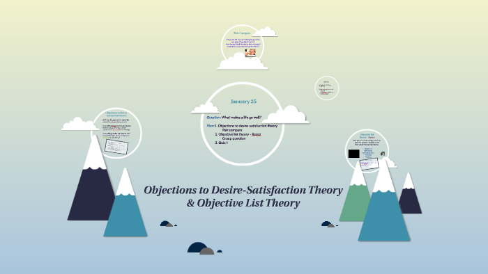 PHIL106: 3. Objections to Desire-Satisfaction Theory & Objective List ...