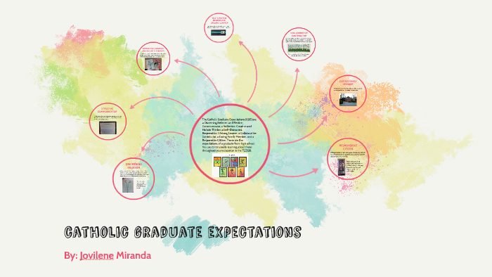 catholic graduate expectations by Jovilene Miranda on Prezi