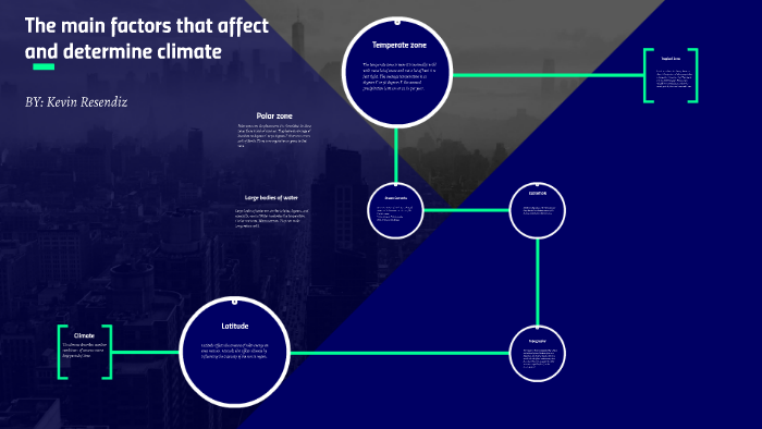 The 5 main factors that determine Climate by kevin resendiz on Prezi