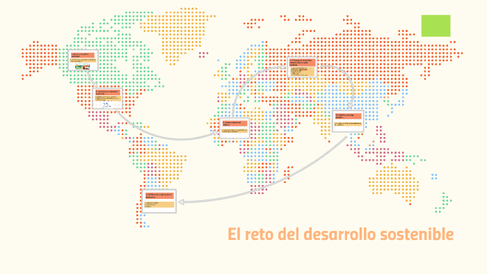 El Reto Del Desarrollo Sostenible By Andrea L On Prezi