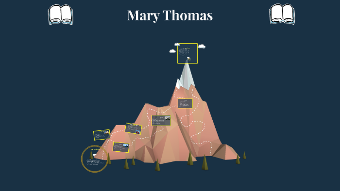 The journey of mary thomas by Aidan Puthussery on Prezi