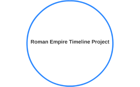 Roman Empire Timeline Project by caitlyn wise on Prezi