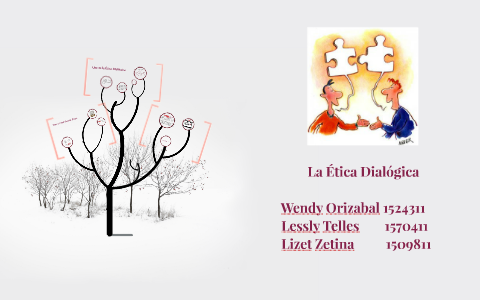 La Etica Dialogica by Lizet Zetina Guerra on Prezi