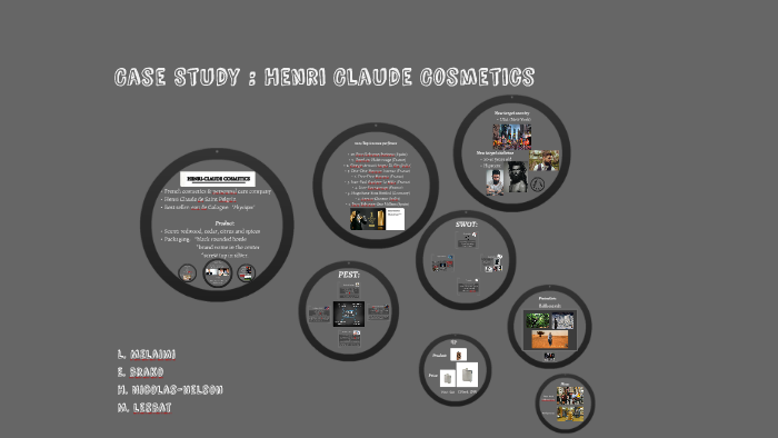 Case Study : Henri Claude Cosmetics by lisa melaimi on Prezi