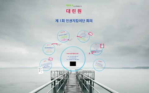 인권지킴이단 by sung jin ryu on Prezi