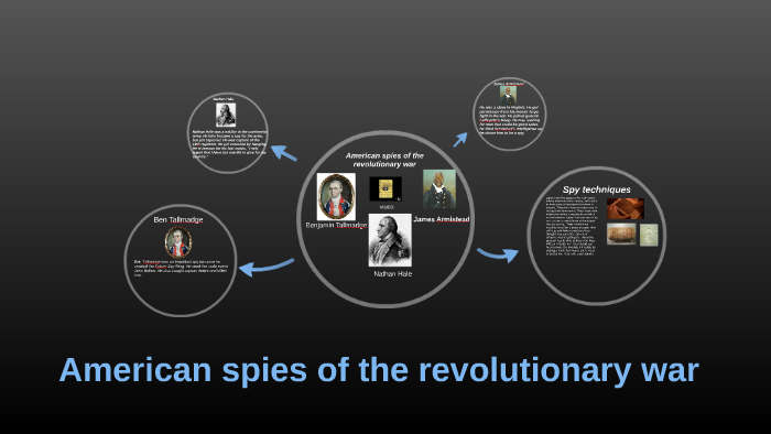 American spies of the American Revolutionary War by MORGAN YODER