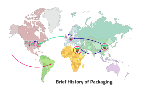 Brief History of Package Design by Scott Fustin on Prezi