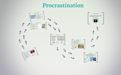 Behavior Modification: Procrastination by Ally Denver on Prezi