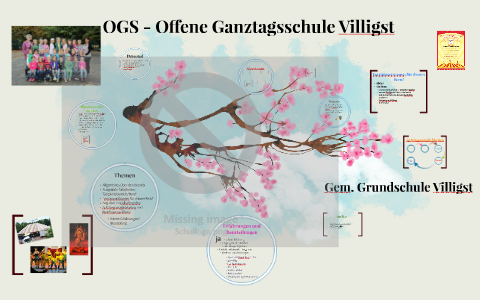 OGS - Offene Ganztagsschule Villigst by Edanur Cakir on Prezi