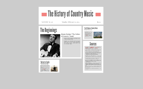 The History of Country Music by on Prezi