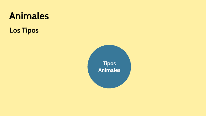 Tipos de Animales by Esteban Castillo Villarreal on Prezi