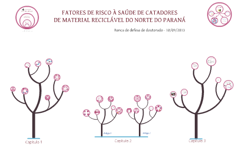 Defesa da tese - final by Flavia Auler on Prezi