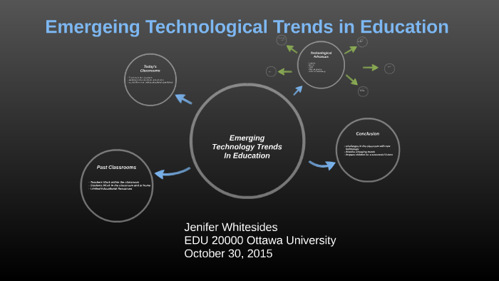 Emerging Trends in Educational Technology by Jenifer Whitesides Emerging Trends in Educational Technology by Jenifer Whitesides
