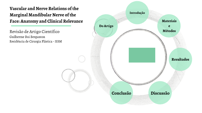Vascular and Nerve Relations of the Marginal Mandibular Nerve of the ...