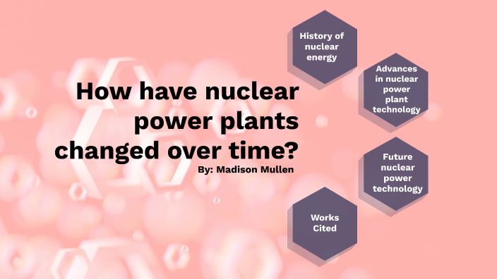 How have nuclear power plants changed over time? by Madison Mullen on Prezi