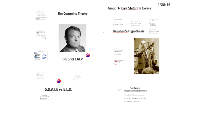 Jim Cummins theory by estefanhy perez on Prezi