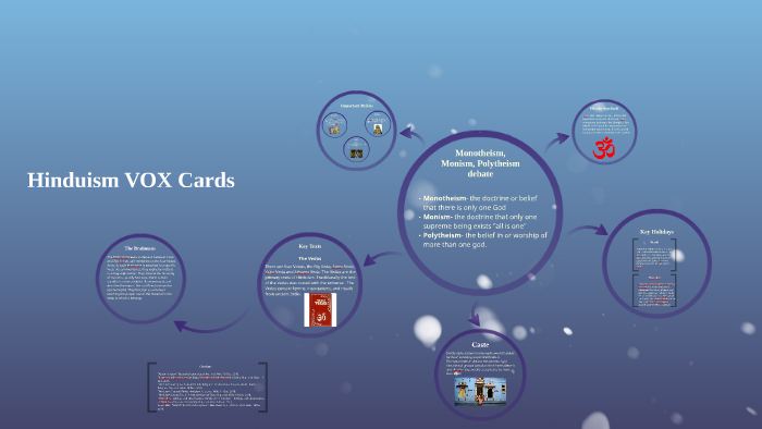 Hinduism VOX Cards by Zora Patton