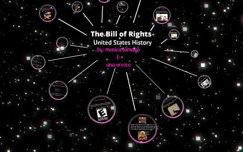 Bill of Rights Lesson Plan by Ana Orozco on Prezi
