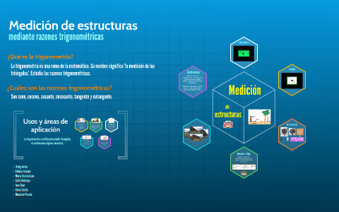 Medición de estructuras by Valeria Iniguez on Prezi