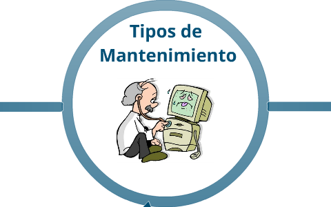 Mantenimiento en Equipo de Computo by Angelito Morón on Prezi