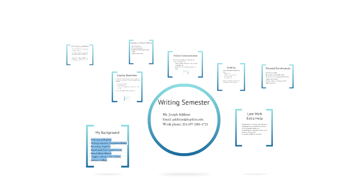 Writing Semester by Joseph Addison on Prezi