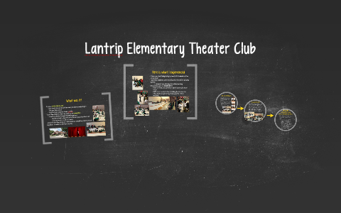 Lantrip Elementary Theater Club by laura mejia on Prezi