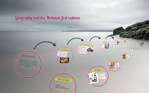 Geography and the Mohawk first nations by boo boo on Prezi