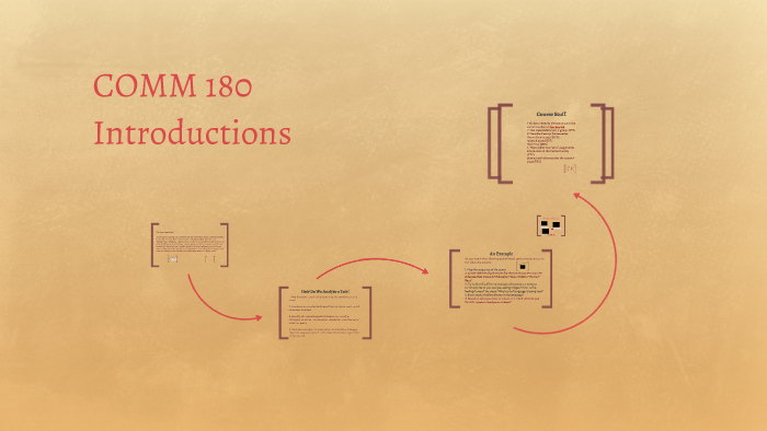 COMM 180 by Aparna Halpe on Prezi