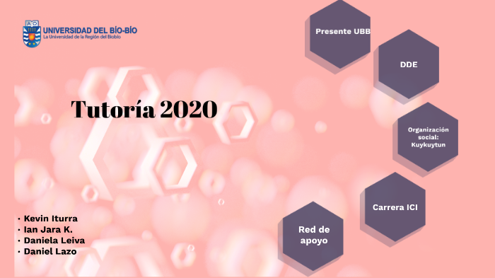 Tutoría 2020 by Ian Jara König on Prezi