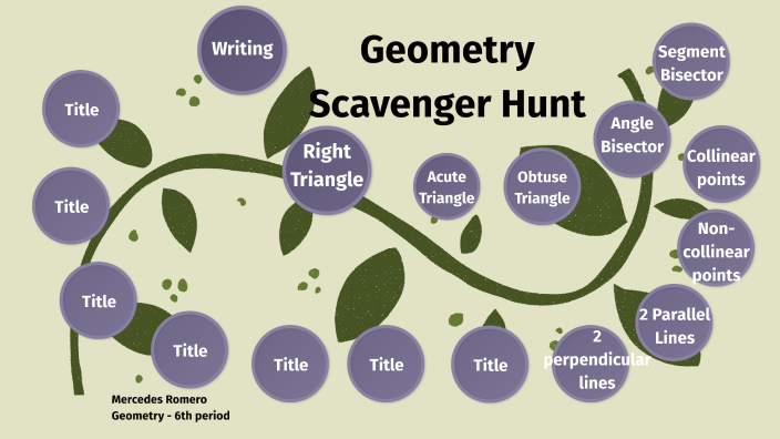 Geometry Scavenger Hunt by Mercedes Romero on Prezi