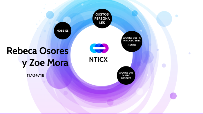 Presentacion NTICX Rebeca Osores y Zoe Mora 4to Soc by Rebeca Osores on ...