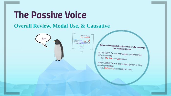 Passive Voice Review by Sara Maderious on Prezi