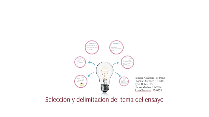 Seleccion y delimitacion del tema del ensayo by patricia alcantara on Prezi Seleccion y delimitacion del tema del ensayo by patricia alcantara on Prezi