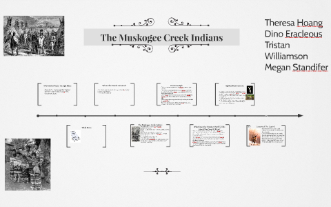 The Muskogee Creek Indians by Theresa Hoang on Prezi