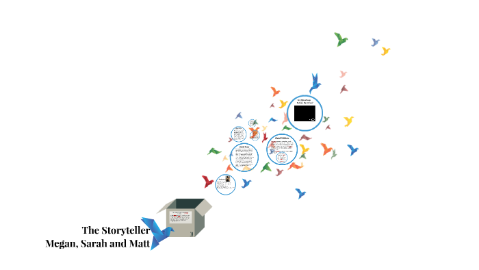 The Storyteller by Sandra Cisneros by Megan O'Connell on Prezi