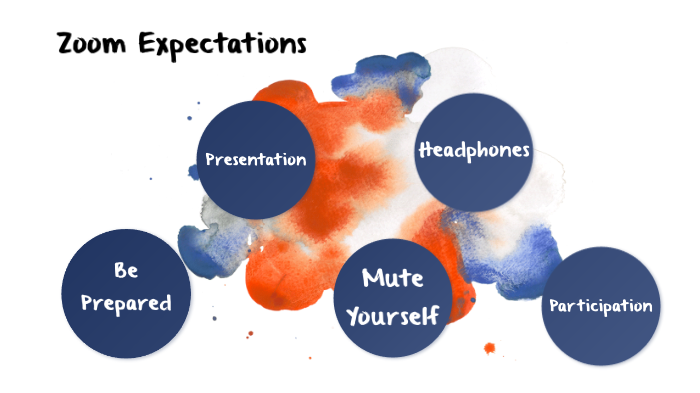 Zoom Expectations by kristin sweeney on Prezi