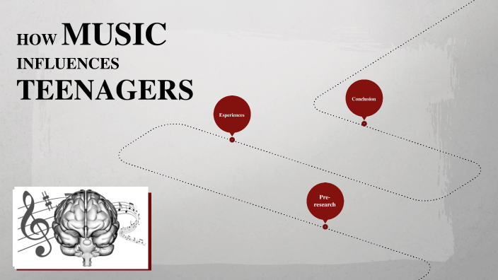How music influences teenagers by Alisha de Palm on Prezi