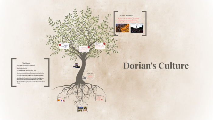 Dorian's Culture by Dorian Goodwin on Prezi