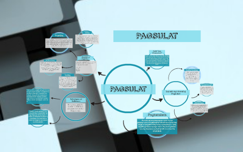 PAGSULAT by Enzo Ilagan on Prezi