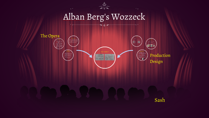 Alban Berg's Wozzeck by Sasha Turner on Prezi