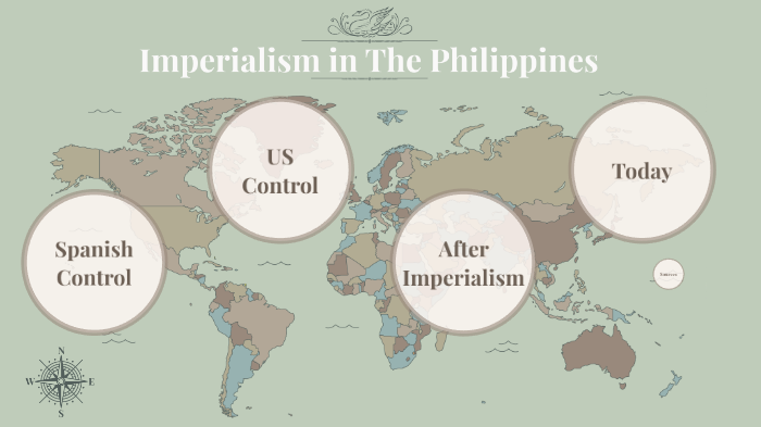 The Philippines - Imperialism Presentation by Ryan Strapp on Prezi