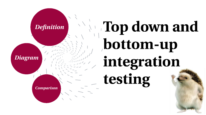 Top down and bottom-up integration testing by Raphael Creer on Prezi