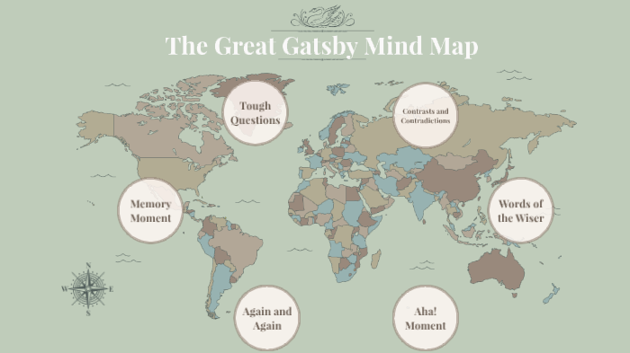 The Great Gatsby Mind Map by Tinamarie Wilks on Prezi