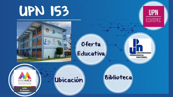 UPN 153 by Alejandra Chavez on Prezi