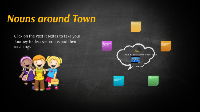 Nouns around Town by LaTonya Chambers on Prezi