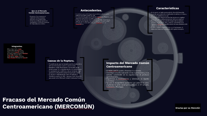 Fracaso del Mercado Común Centroamericano (MERCOMÚN) by Fernando ...
