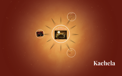 KacheLa by Miriam Jami on Prezi