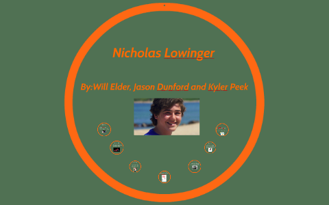 Nicholas Lowinger by Will Elder on Prezi