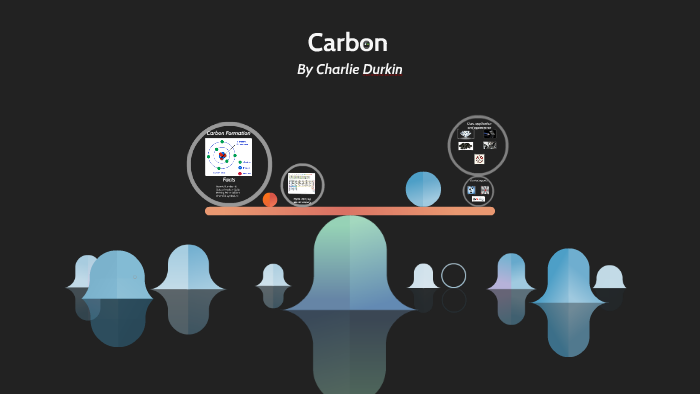 Carbon by Charlie Durkin on Prezi