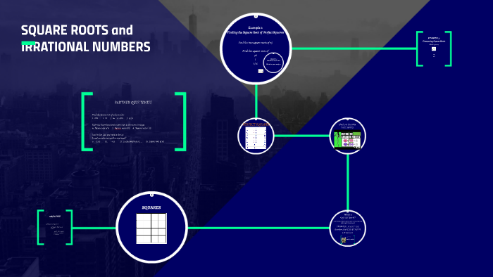 SQUARE ROOTS and IRRATIONAL NUMBERS by Georgina Severin on Prezi